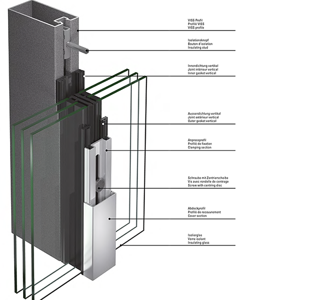 Signature VISS400 - Davinci Windows